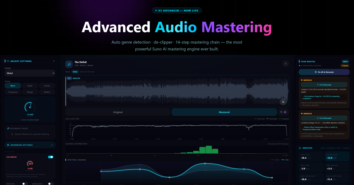 Master Suno AI Tracks Free (V5 Ready) - Audio Mastering & Cleanup ...